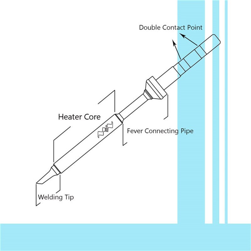 7 Type Replacement Soldering Iron Tips For Solderi... – Vicedeal