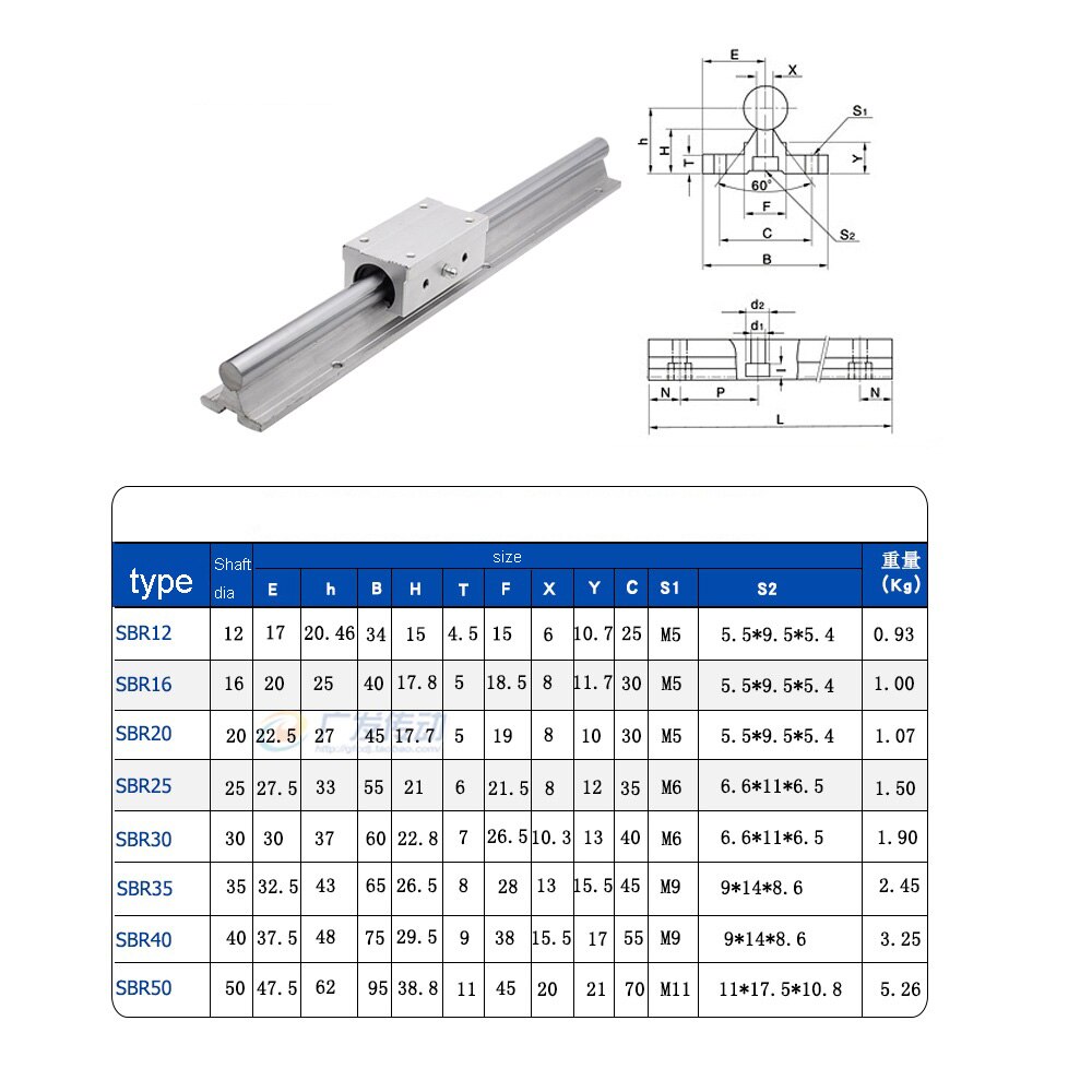 SBR12 SBR16 SBR20 SBR25 SBR30 Linear Slide Guide S... – Grandado
