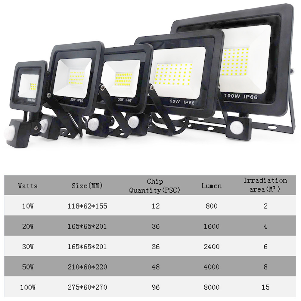 IP66 Waterdichte Led Flood Light Outdoor Spotlight... – Vicedeal