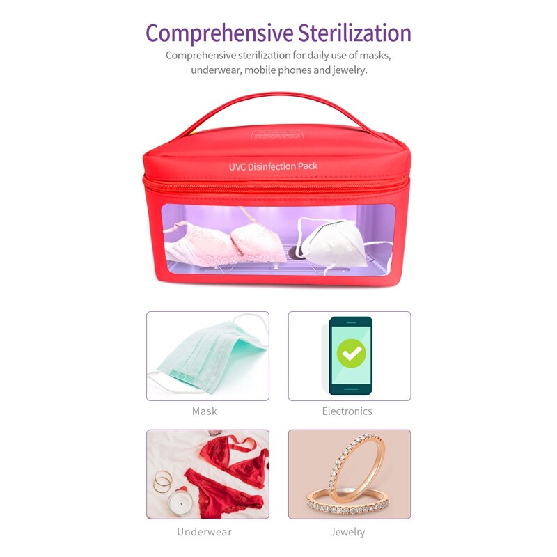 UV Sterilizers Bag DisInfection Portable Sanitizer... – Grandado