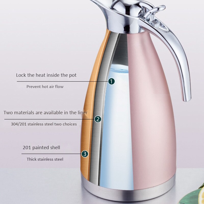 2L Flask Thermal Water Jug Pitcher Stainless Steel... – Grandado