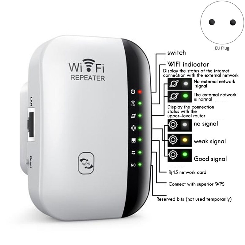 300M WiFi Range Extender WiFi Signal Booster Netwo... – Grandado