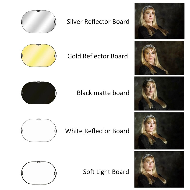 5 in 1 Multi Disc Photography Studio Photo Oval Co... – Grandado