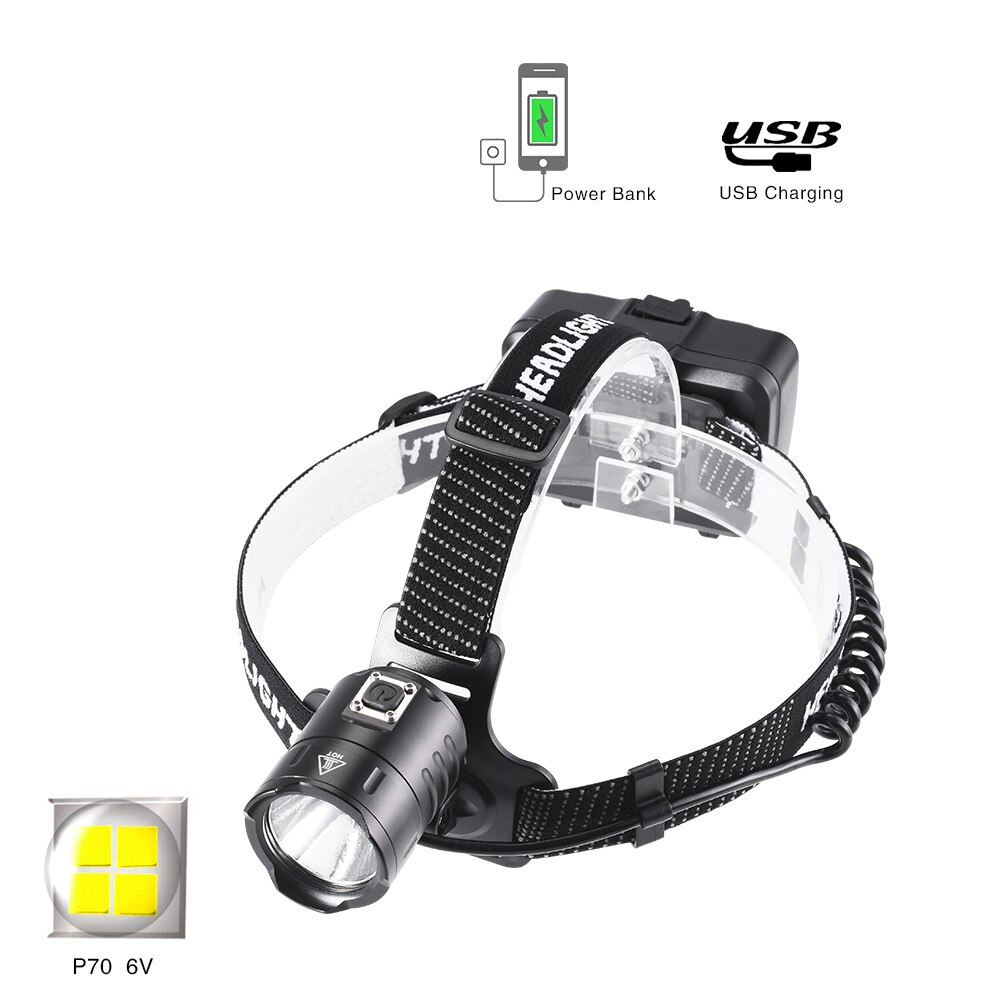 Led Headlight Lantern Power Bank Lamp Super Bright... – Vicedeal