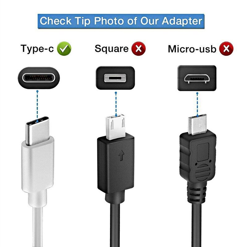 45W Wall Charger USB-C PD AC Adapter for MacBook /... – Grandado