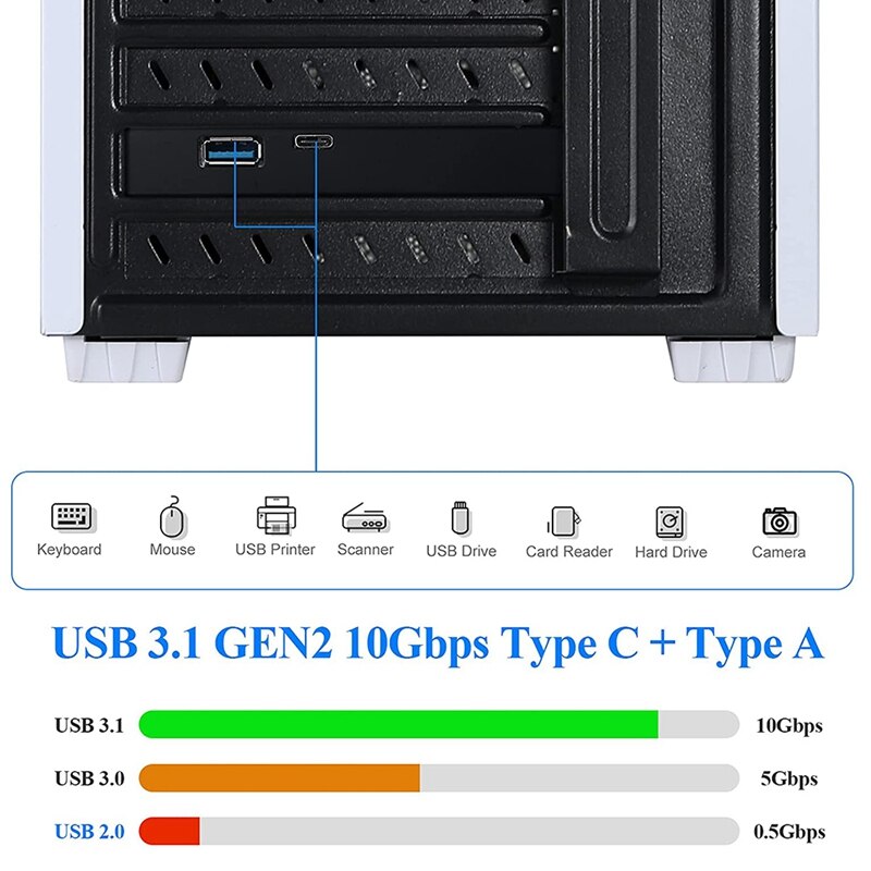 PCIe to USB 3.2 Gen1 Card with 5 Gbit/S Bandwidth ... – Vicedeal