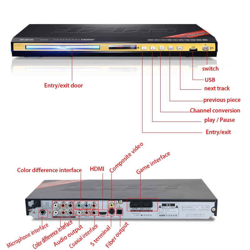 KYYSLB 11W~19W 2.0 Channel 5.1 Channel DVD Player ... – Grandado