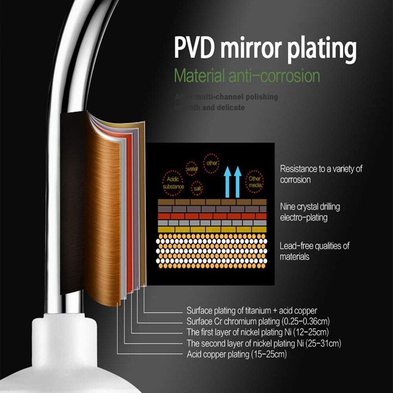 3000W Instant Tankless Electric Water Heater Fauce... – Vicedeal