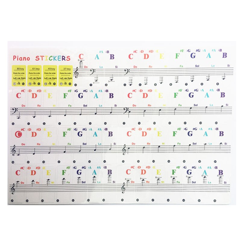 Keyboard Sticker Transparent Piano 88/61/49/37 Key... – Grandado