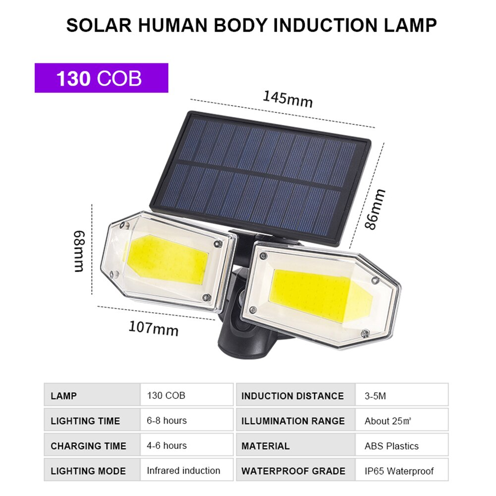 IP65 Waterproof Solar Light Human Motion Sensor Ou... – Vicedeal