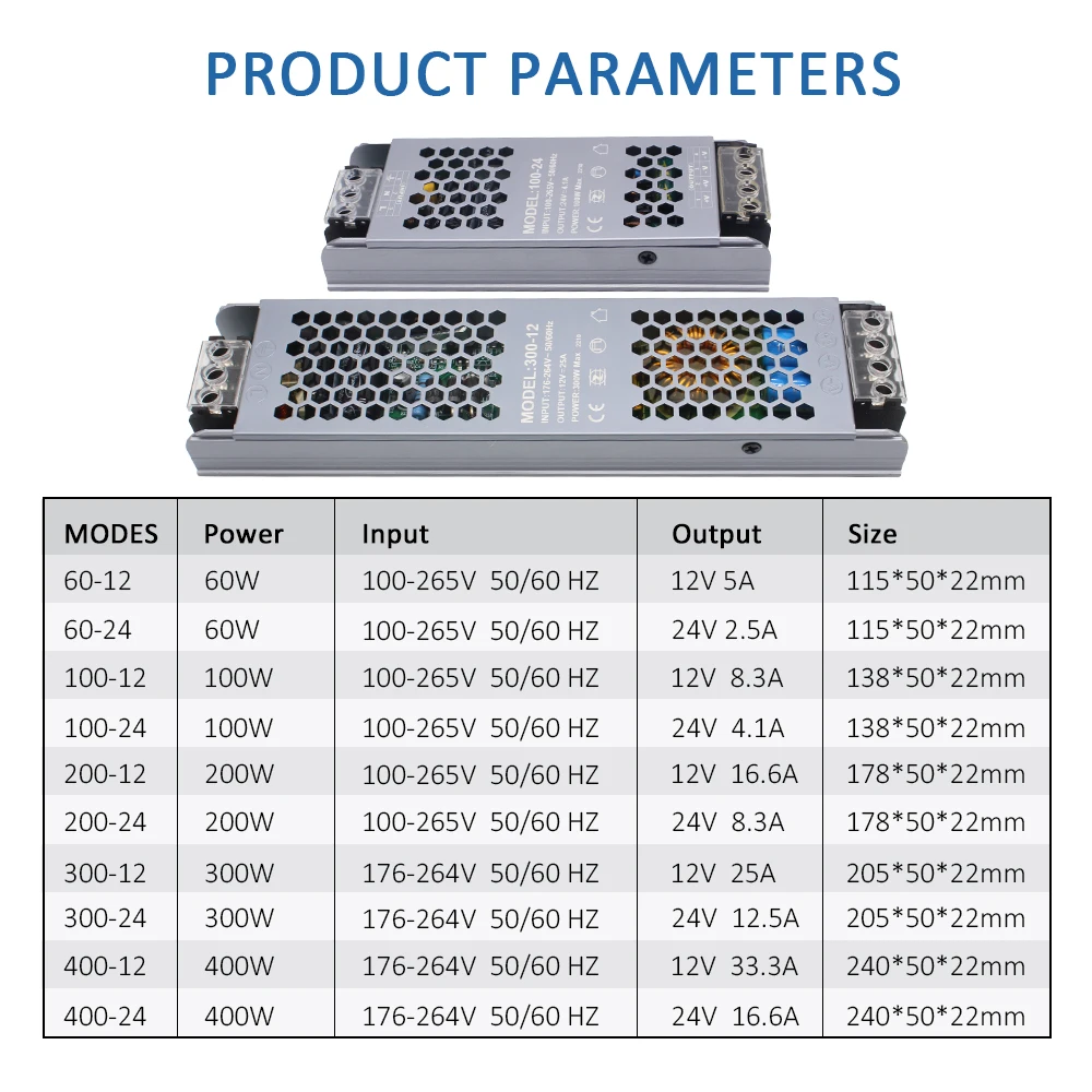 12V 24V Lighting Transformer Led Power Supply Unit... – Grandado
