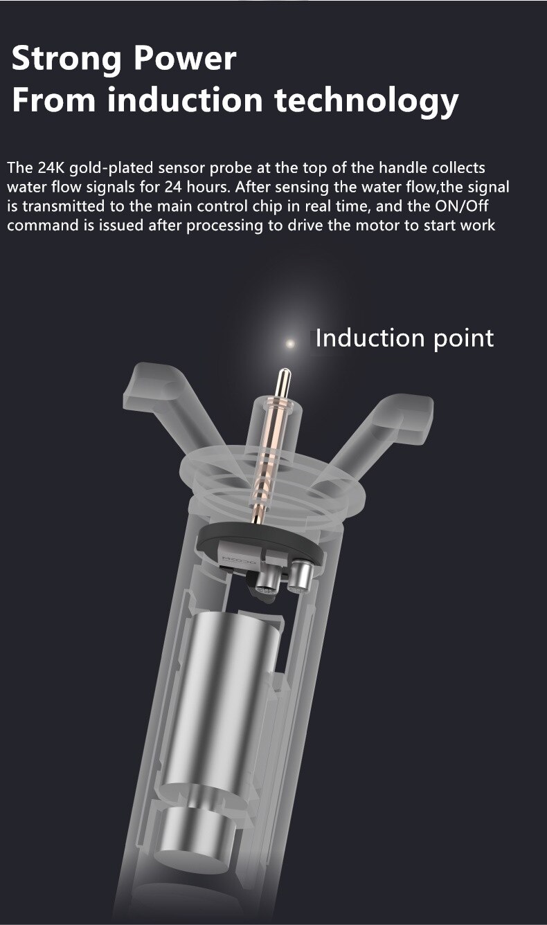 Manual Safety Razor Head Vibration IPX7 Waterproof... – Grandado