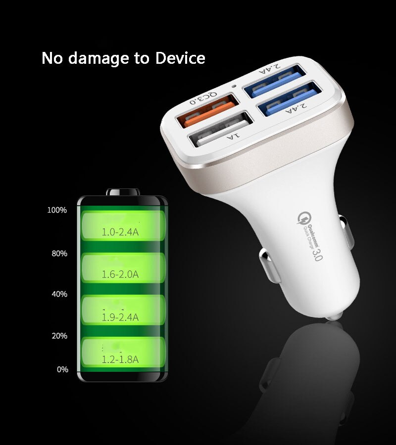 QC 3.0 fast charging universal Plug car charger 3.... – Grandado