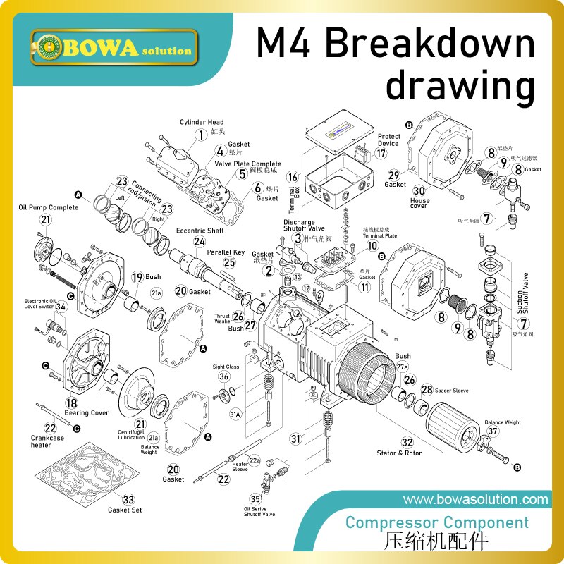 Refrigeration compressor protection module selects... – Grandado
