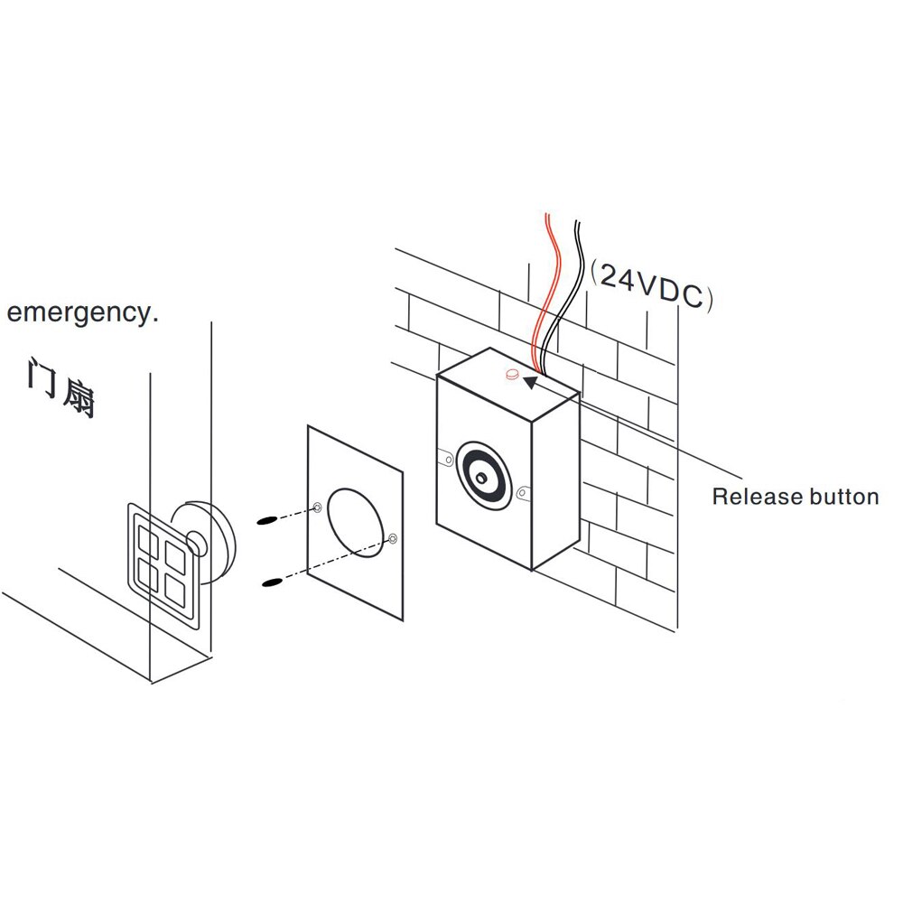 Wall Mount Door Stop Doorstop Security Emergency D... – Vicedeal