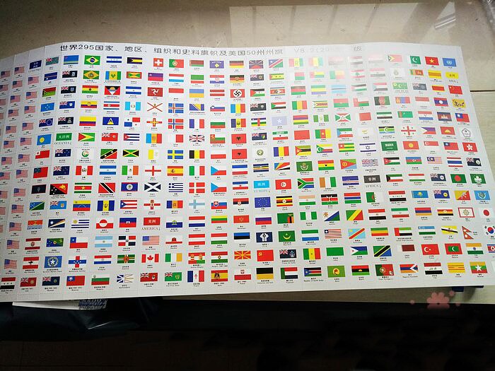 Nuevas banderas del mundo 295 etiquetas de países ... – Grandado