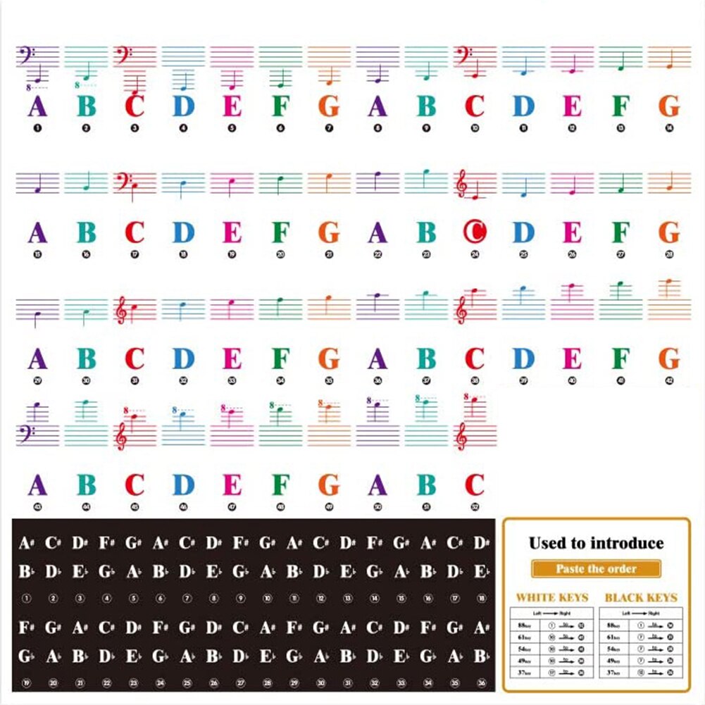 Piano Keyboard Beginners Practice Key Tag Stickers... – Grandado