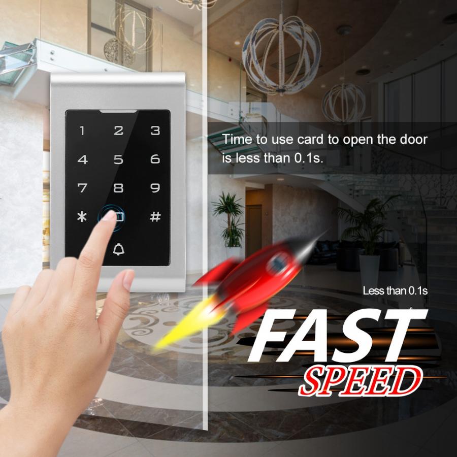 2.4in TFT Single Door Access Control ID Card Passw... – Grandado