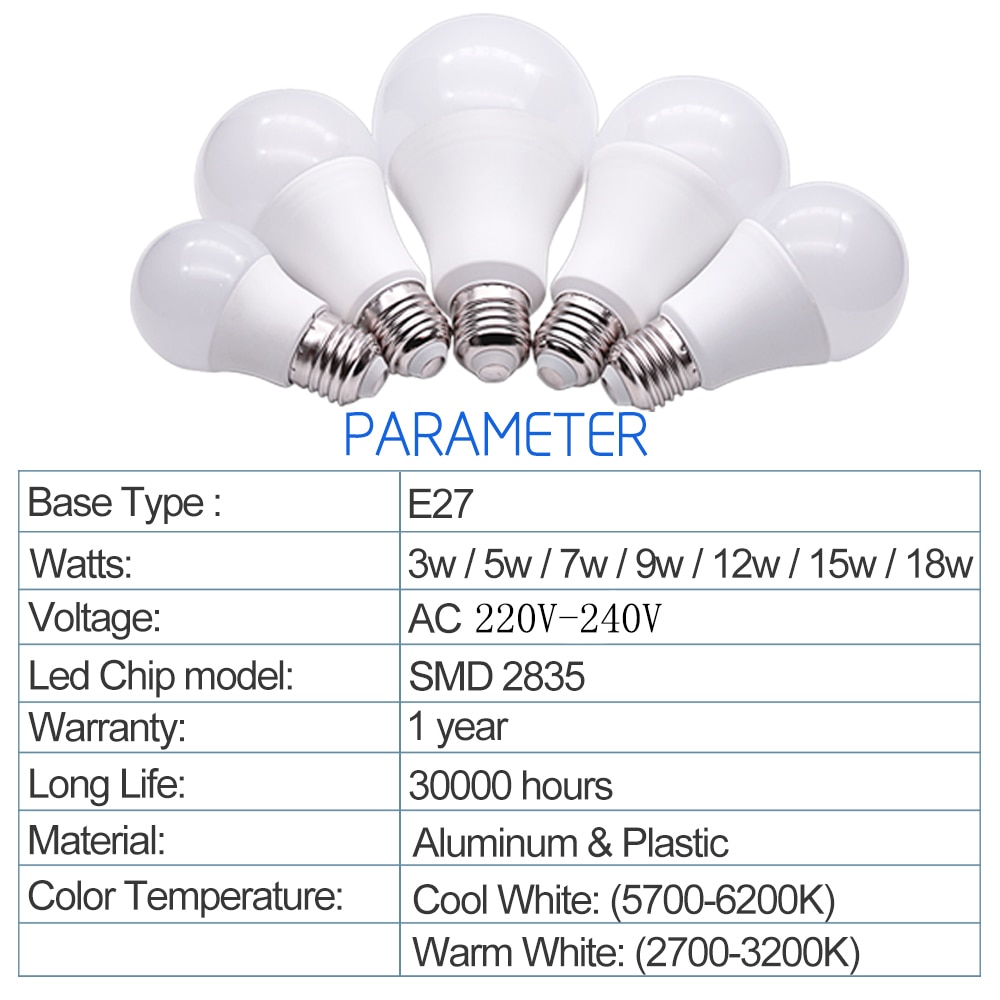 Lampada E27 LED Glühbirne 18W 15W 12W 9W 7W 5W 3W ... – Vicedeal