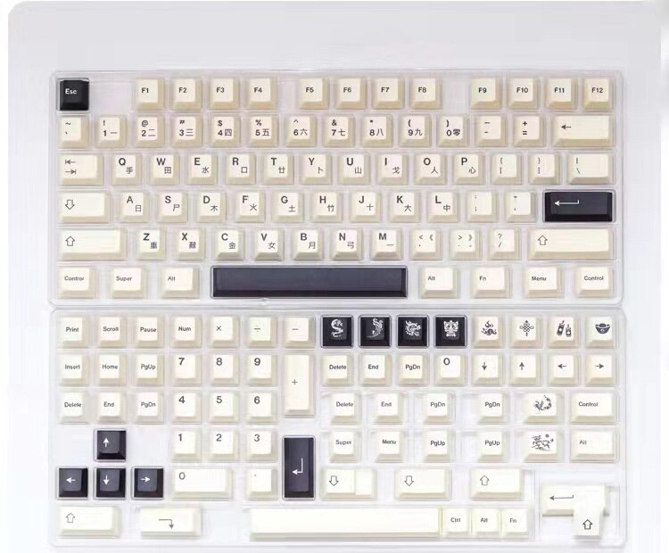 143 Keys Retro National Style National Trend keyca... – Grandado