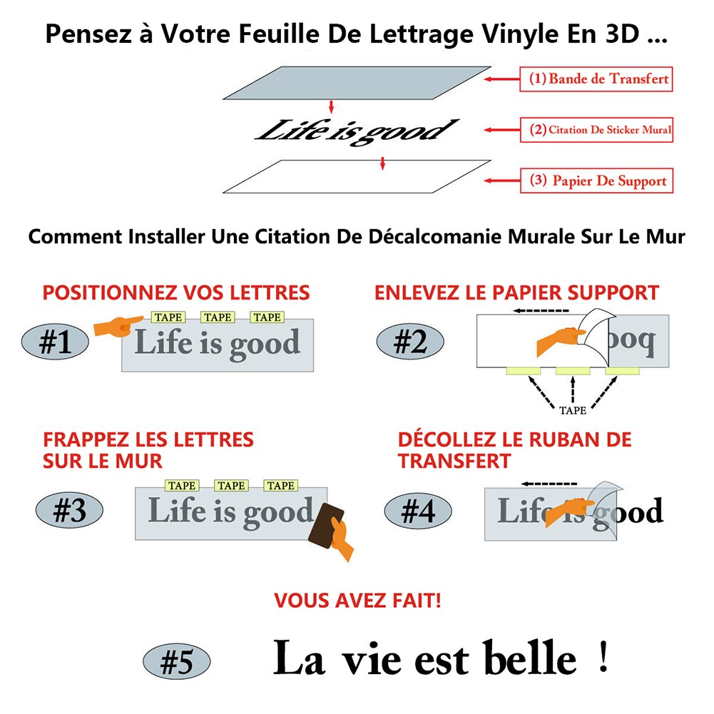 Franse Zinnen C'est Moi Le Chef Vinyl Muurstickers... – Vicedeal