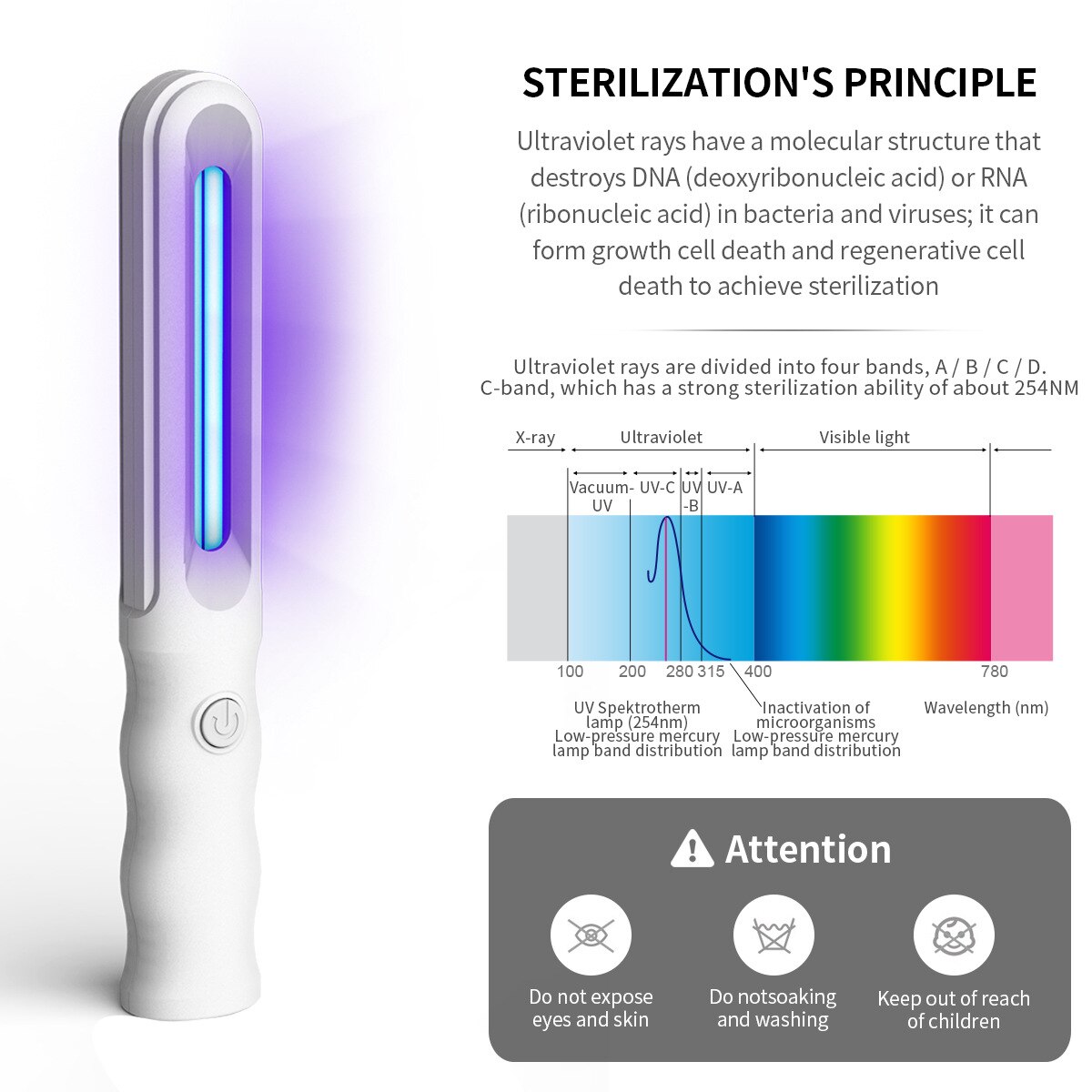 Handheld Uv Draagbare Sterilisatie Lamp Huishoudel... – Grandado