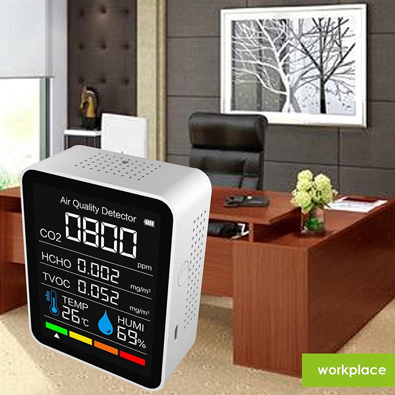 GTBL Indoor Co2 Meter, Benchtop Co2 Detector, Carb... – Grandado