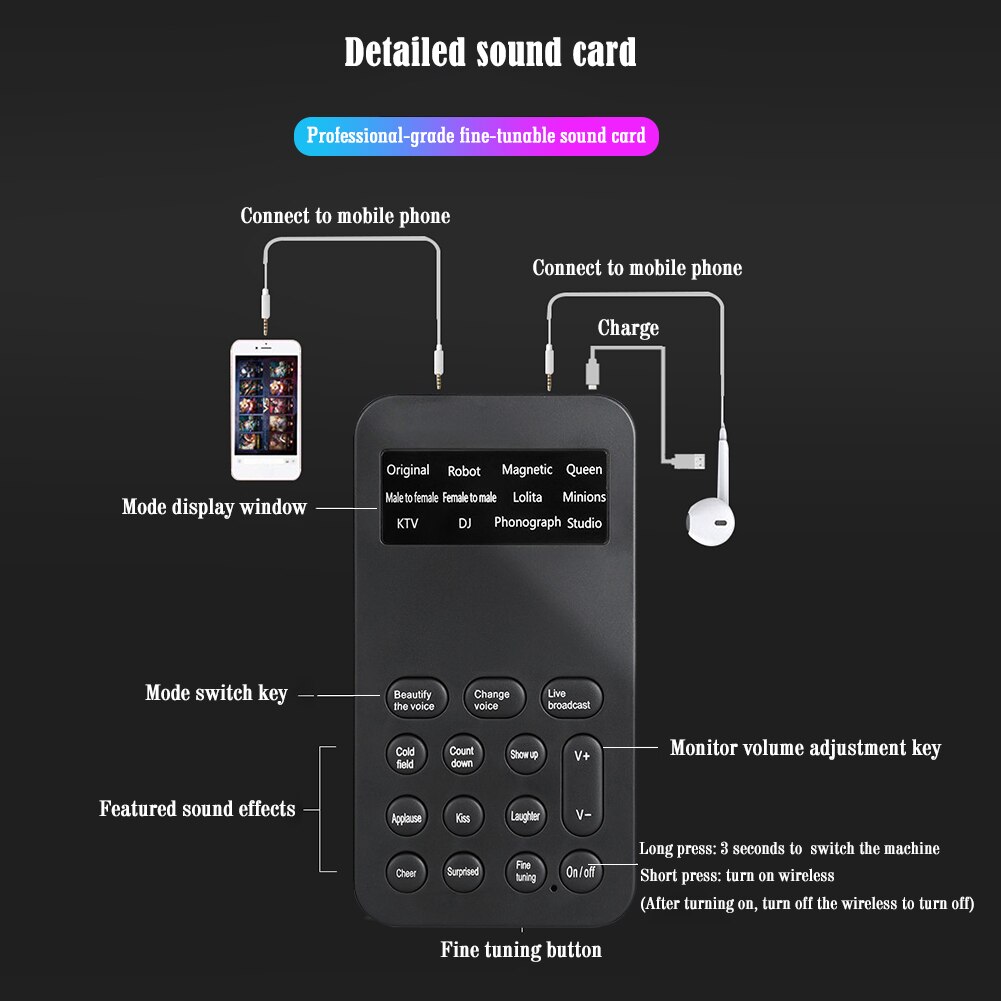 Voice Changer Mini Portable 12 Voice Changing Modu... – Grandado