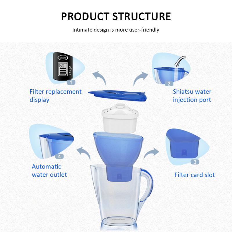 2.8L Net Kettle Activated Carbon Filter Kettle Wat... – Vicedeal