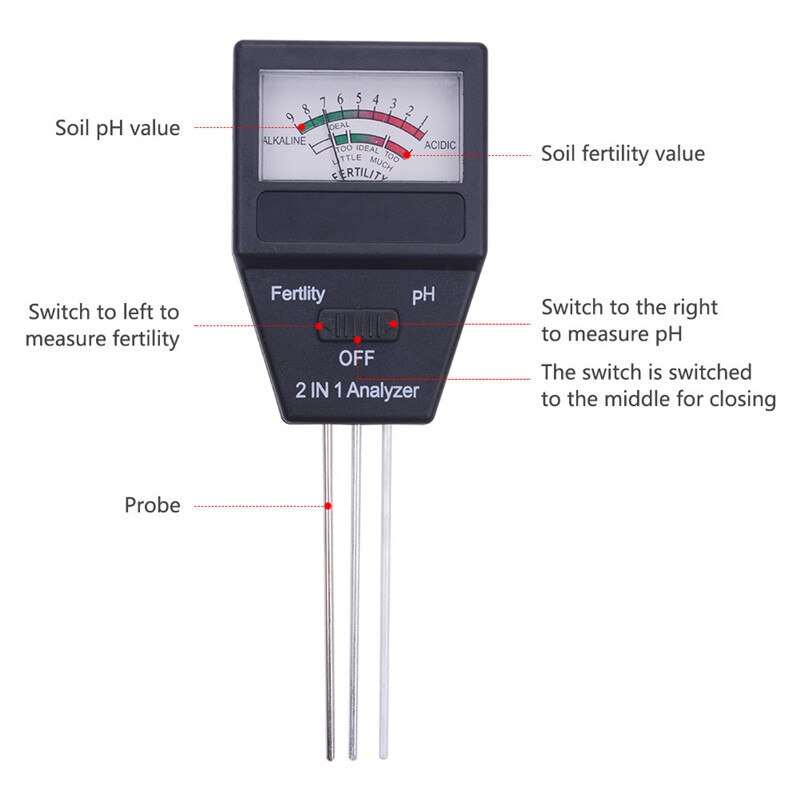 Pointer Type Soil Analyzer Farm Soil Fertile Meter... – Vicedeal