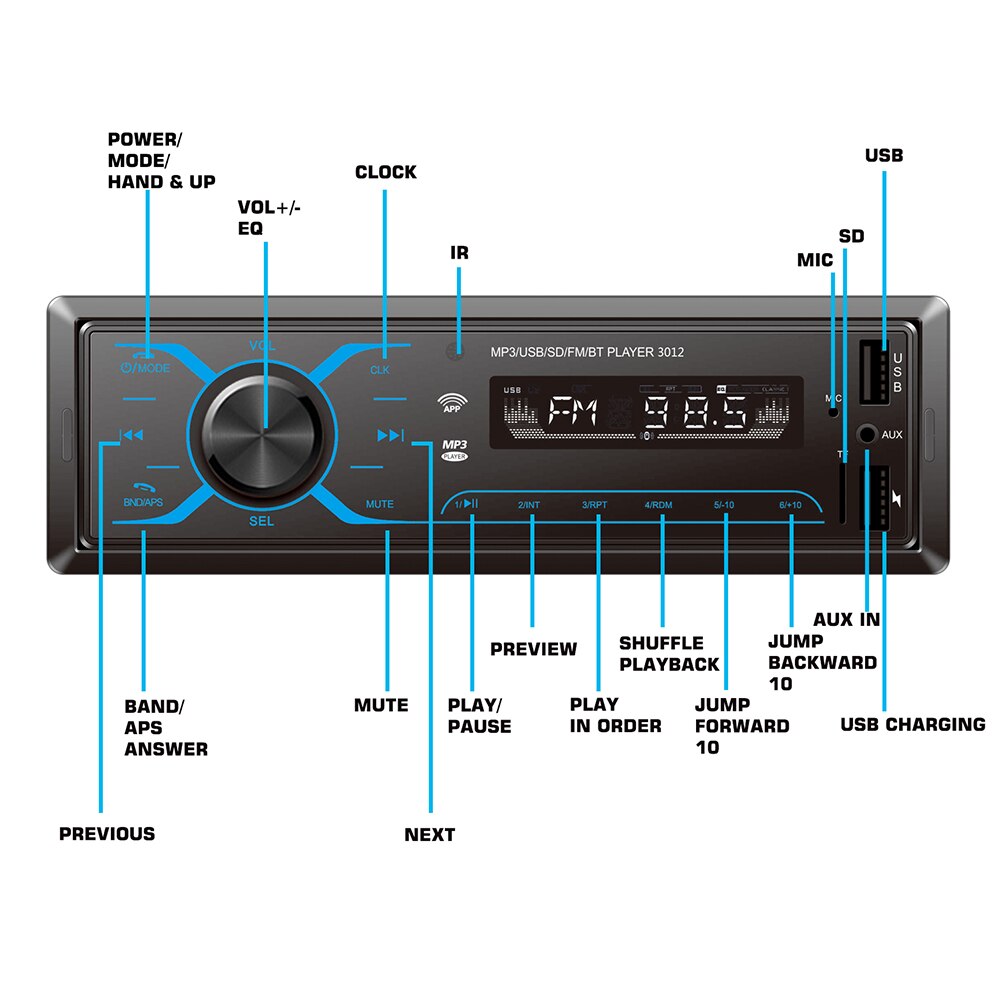 24V Auto Stereo MP3 Player Bluetooth Touch-Taste D... – Grandado