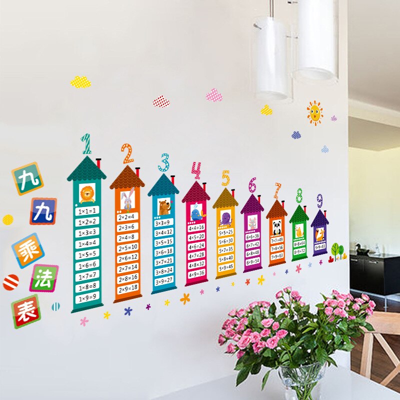 Tofok Nine-nine Multiplication Table Wall Sticker ... – Vicedeal
