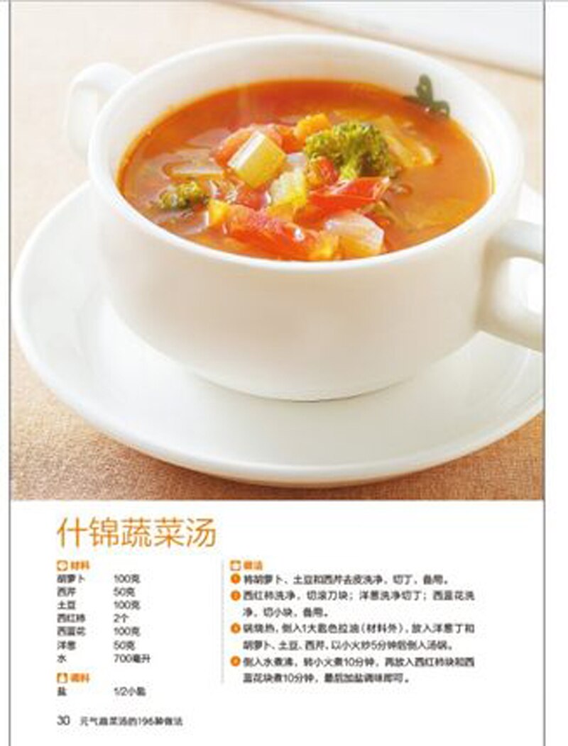 196 Vegetable Soup Dishes Cooking Book – Grandado