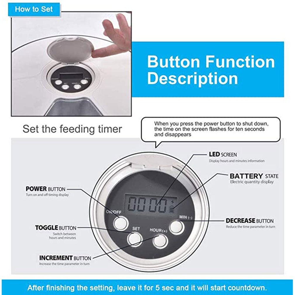 Electrical Timing Dog Automatic Feeders 6 Grid Sma... – Vicedeal