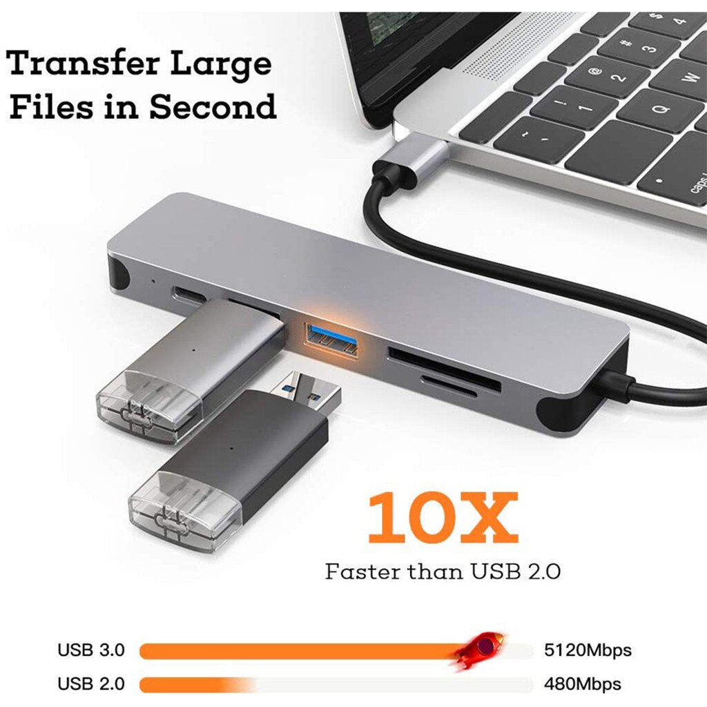 6 in 1 USB-C Hub For MacBook-Pro Type C Adapter Mu... – Grandado