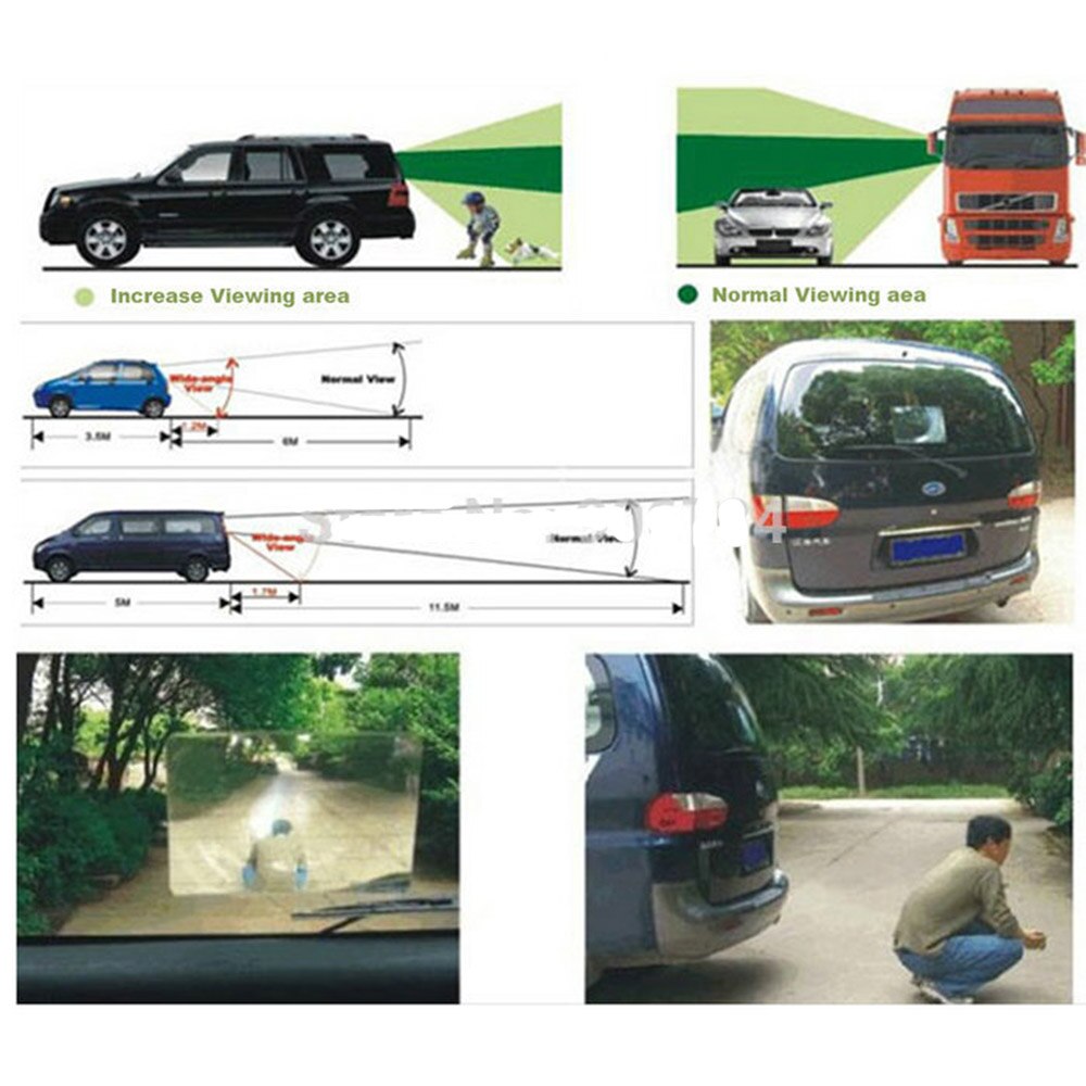 Wide Angle Fresnel Lens Car Parking Reversing Stic... – Grandado