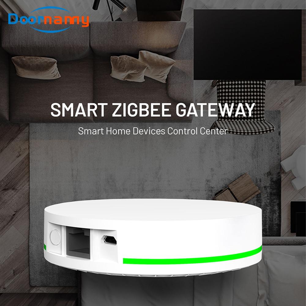 Doornanny Google Assistant Alexa Rokid Yandex Zigb... – Vicedeal