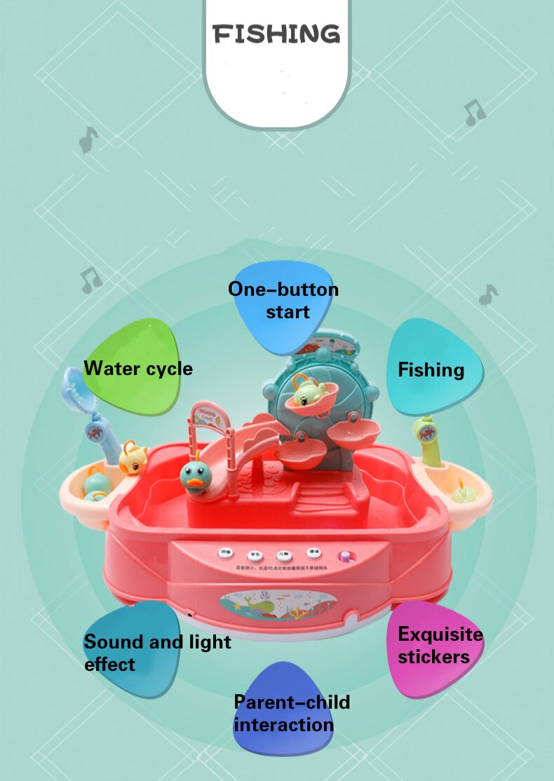 Fishing Toys For Kids Rotating Fish Game Plastic P... – Grandado