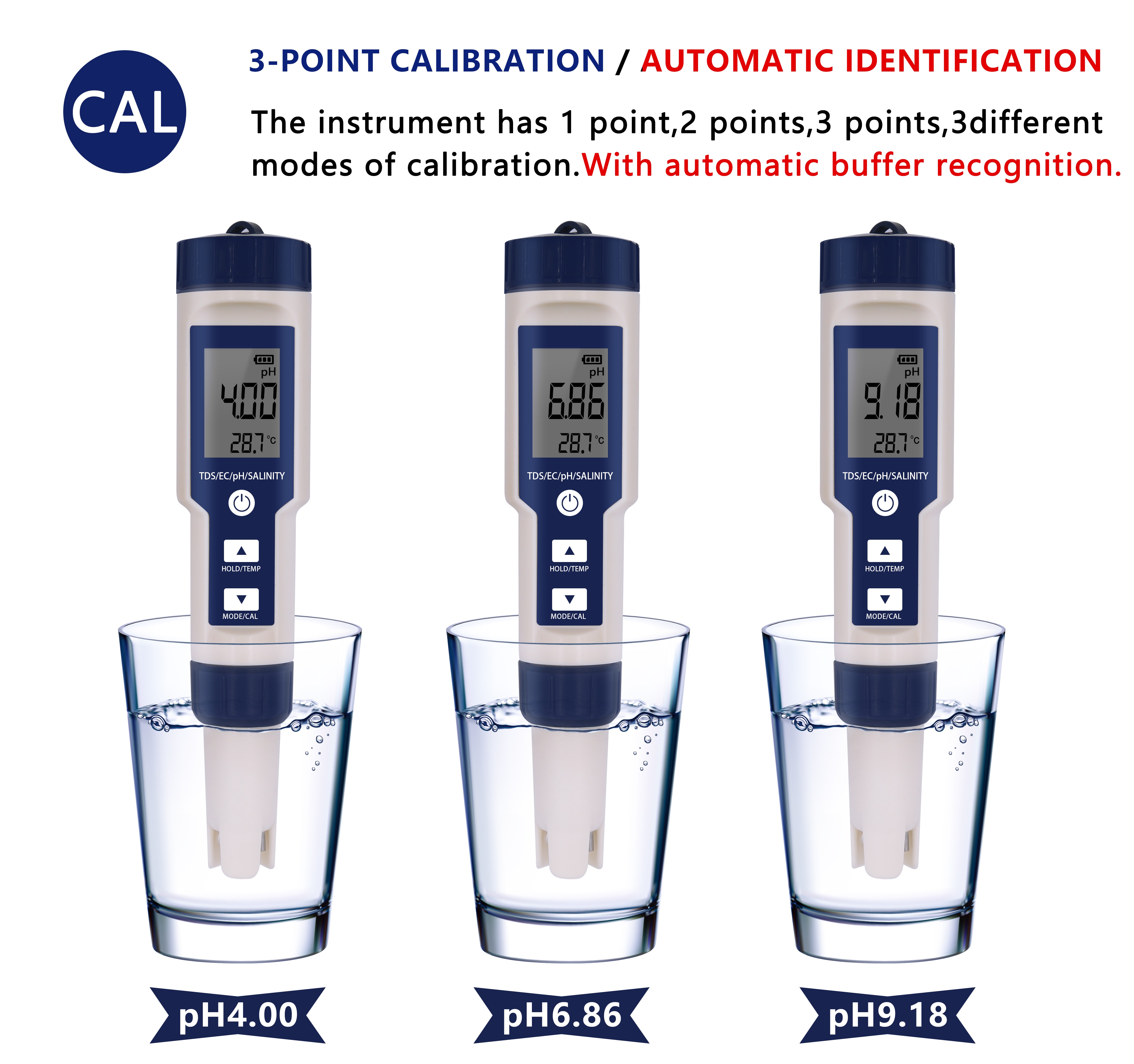 Digital PH Meter TDS EC Temp Salinity Tester 5 in1... – Grandado