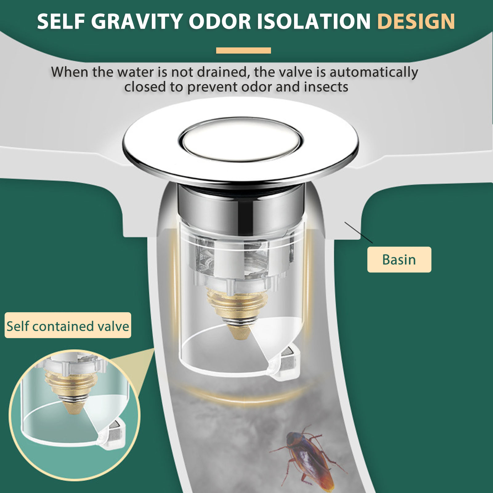 Universal Washbasin Leaking Stopper Push Type Boun... – Vicedeal