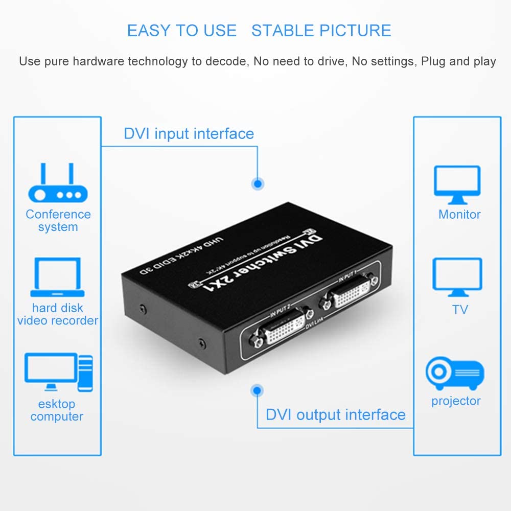 DVI interruptor 2 en 1 soporte 4K a 30Hz interrupt... – Grandado