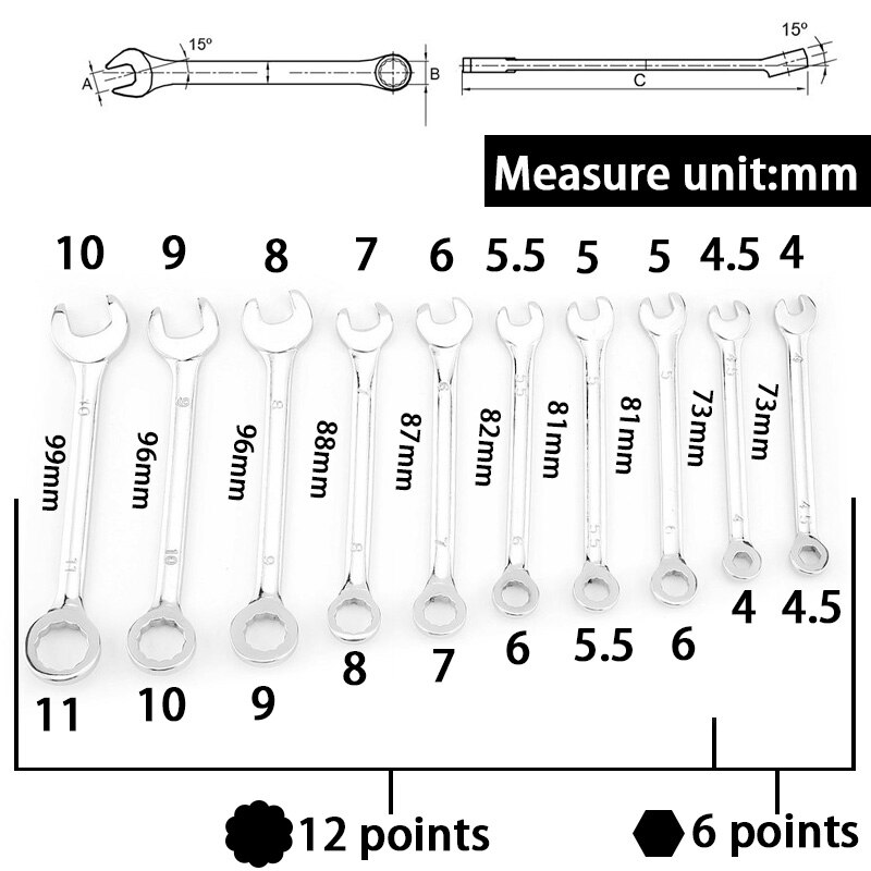 Ratchet Combinatie Metric Sleutels Set Torque Gear... – Grandado