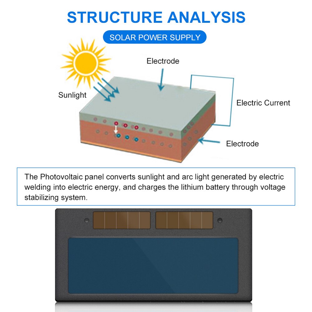 Welding Cover Lens Solar Automatic Variable Light ... – Grandado