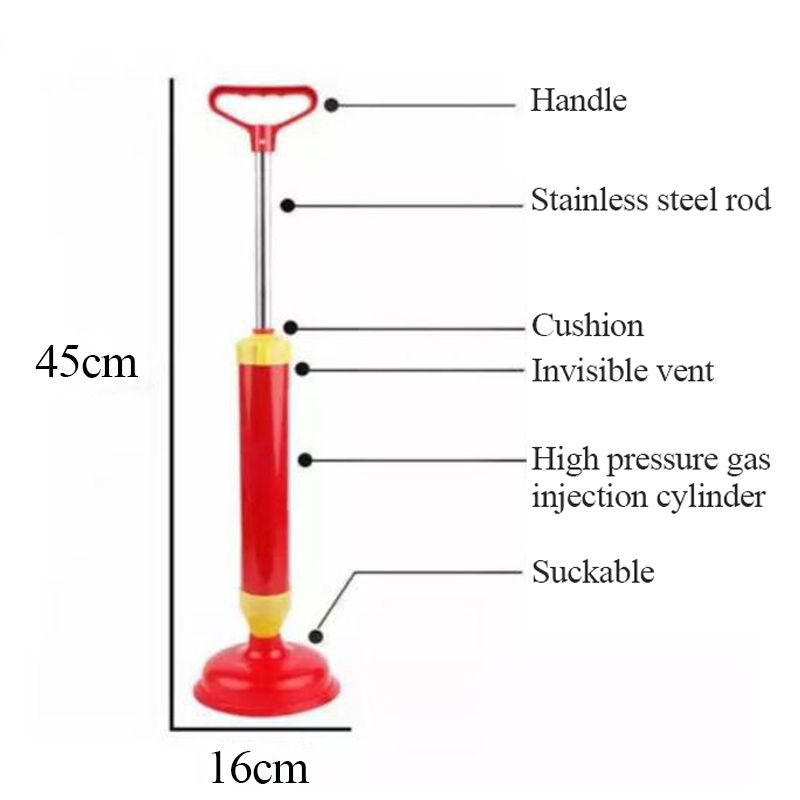 Vacuum Toilet Pipe Plunger Silicone Super Suction ... – Grandado