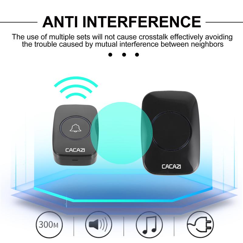 1 Set Smart Call System 1 Receiver 1 Transmitter E... – Grandado