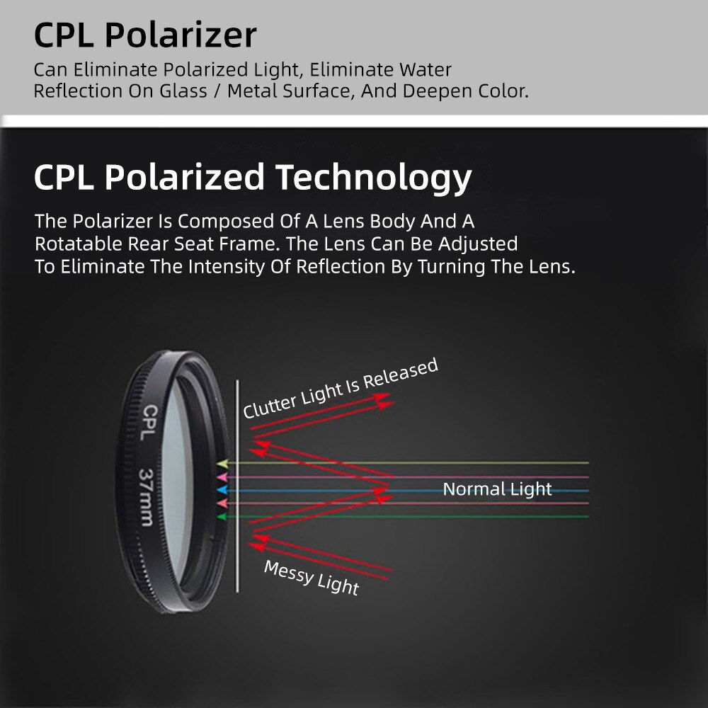 Mobile Phone Camera Lens CPL filter Smartphone Ext... – Grandado