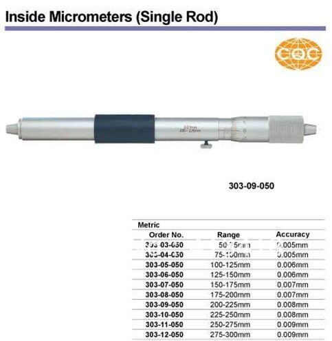 Inside Micrometers (Single Rod) 175-200mm.7-8inch.... – Vicedeal