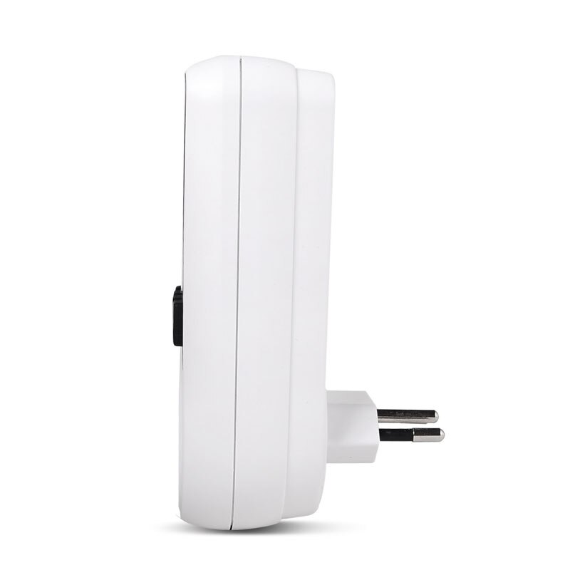 Medidor de potencia de Brasil, toma Digital, vatím... – Grandado