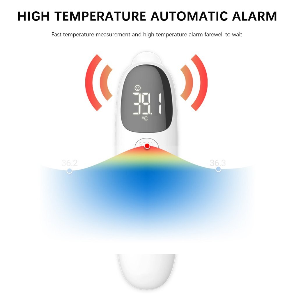 Ear And Forehead Temperature Thermometer Accurate ... – Grandado