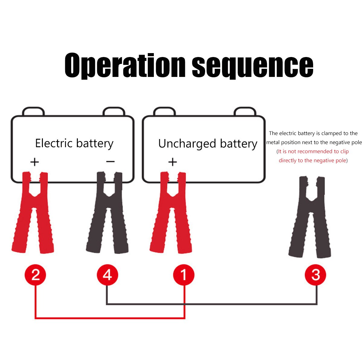 Car emergency power supply line Jumper Booster Cab... – Grandado